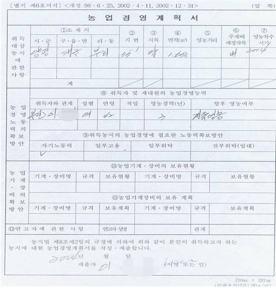 학원운영하는데 웬 벼농사 정병국 부부 영농계획서 허위작성 의혹