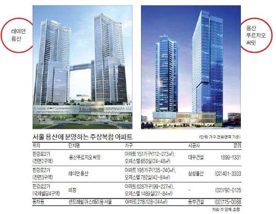 4년 만에 나온 용산 주상복합래미안 푸르지오 대격돌