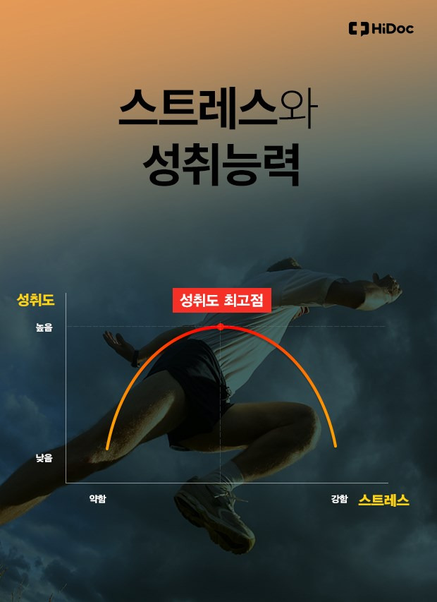 한국 아동 Oecd 국가 중 학업 스트레스 가장 많이 받는다