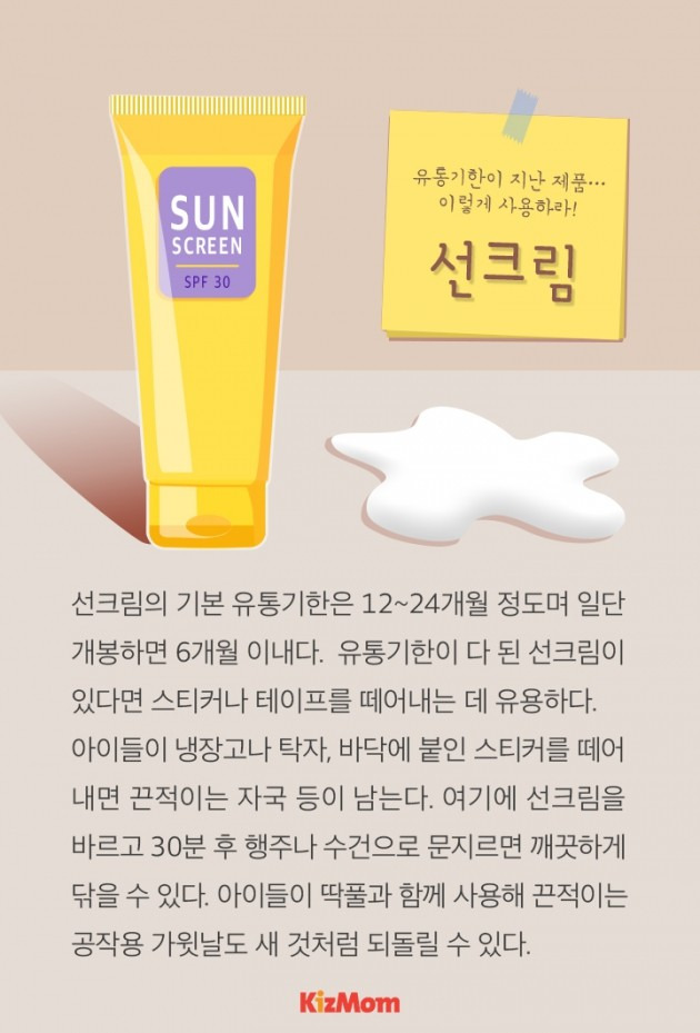 카드뉴스 유통기한이 지난 제품 이렇게 사용하라