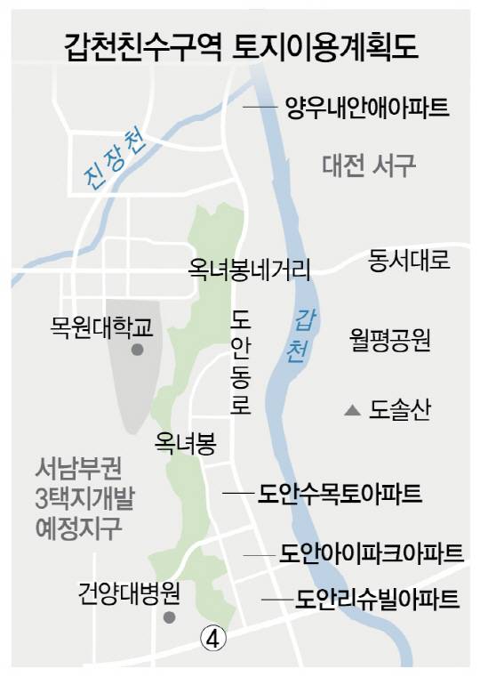 대전 갑천 친수구역 공동주택 3블럭 연내 공급