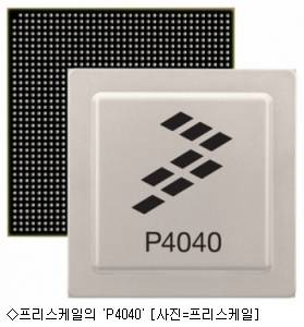 프리스케일, 저전력 네트워킹 위한 쿼드코어 'P4040' 발표