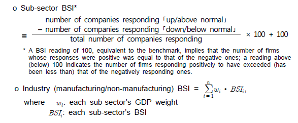 [Press Release] Business survey index (BSI) and economic sentiment ...