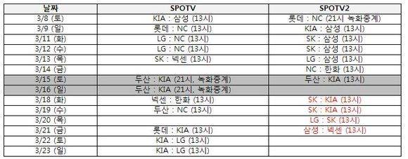 SPOTV/SPOTV2, 프로야구 시범경기 추가 편성 및 변경