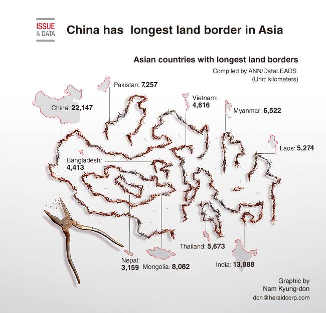 [Graphic News] China has the top longest land border in Asia