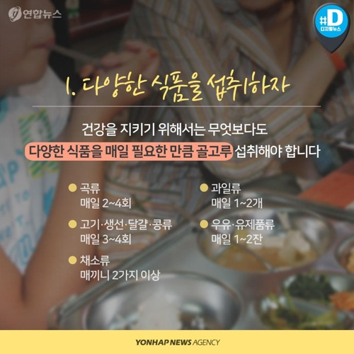 카드뉴스 제대로 먹고사는 법 국민 식생활 지침