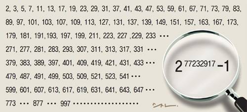 [김재호의 과학 에세이]자릿수만 2000만개.. 50번째 메르센 소수 찾았다