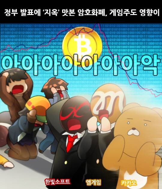게임 만평 정부 발표에 지옥 맛본 암호화폐 게임주도 영향이