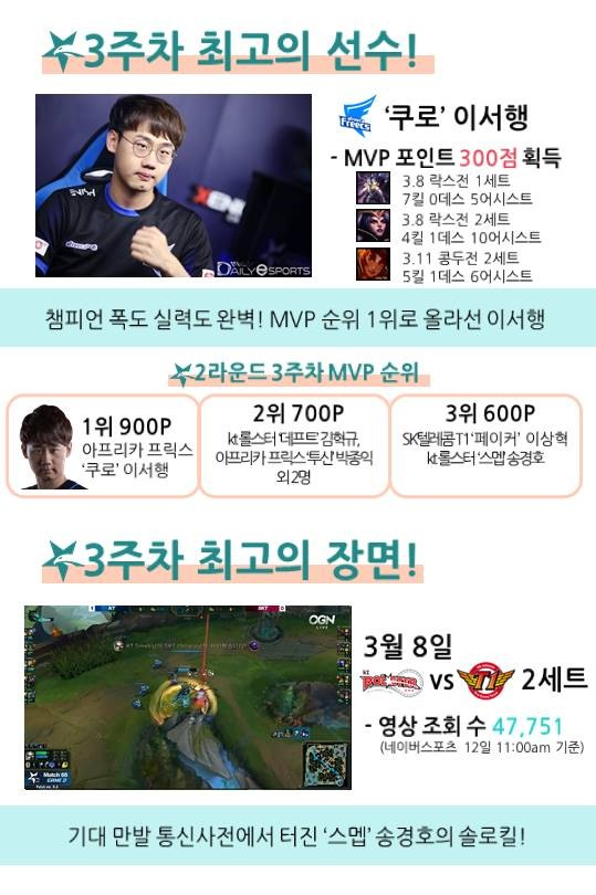 한 주의 롤챔스 치열한 순위 싸움 속 Ps 확정 지은 킹존 롤챔스 2r 3주차