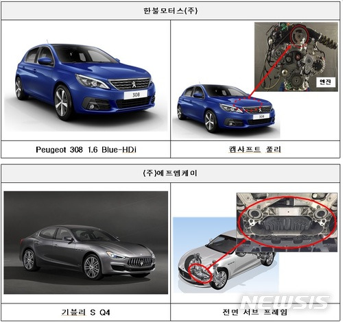Bmw 미니·fca·푸조·시트로엥·fmk 리콜전조등 결함 등