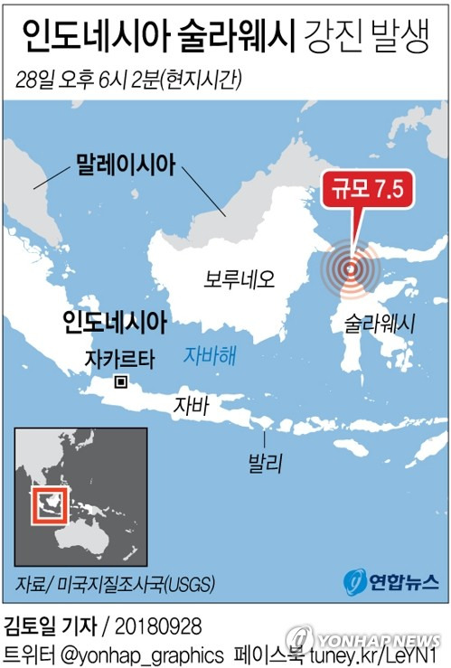 그래픽 인도네시아 술라웨시 규모 75 강진 발생