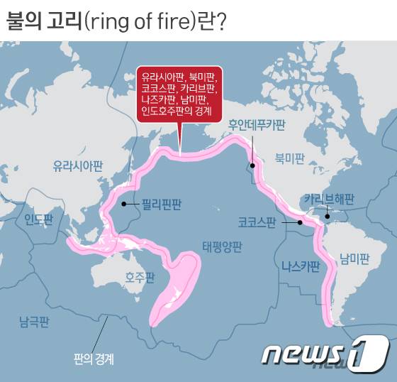 인도네시아 나흘만에 또 지진쓰나미 경보 없어상보