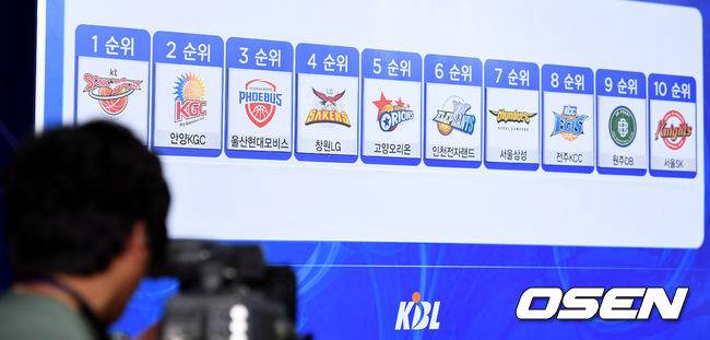 2018 Kbl 국내신인선수 드래프트 순위추첨 결과 사진