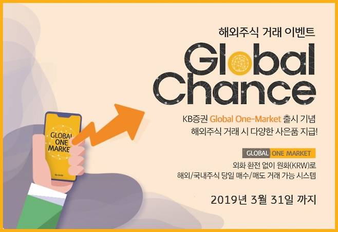 KB증권, 해외주식 '글로벌 원 마켓' 오픈 기념 행사