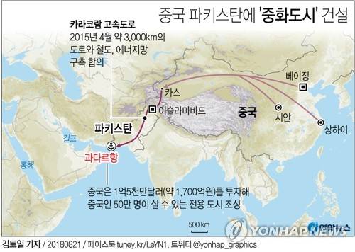 중국 파키스탄 주관 해상훈련서 밀착 과시인도 긴장