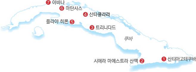 7외국 관광객 상대 검문 사라져철저한 통제 북한과 비교됐다 손호철의 쿠바 기행