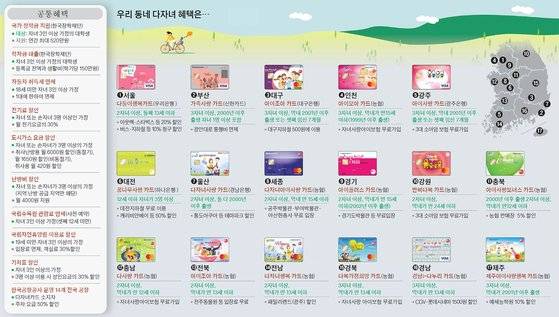 중2 자녀 학습의욕을 떨어뜨리는 세 가지 방법 아세요
