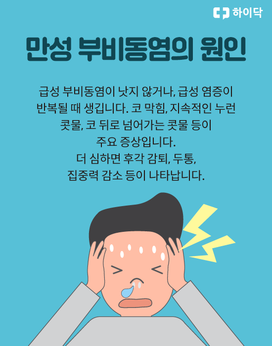 입냄새까지 괴로운 부비동염축농증 증상과 치료법