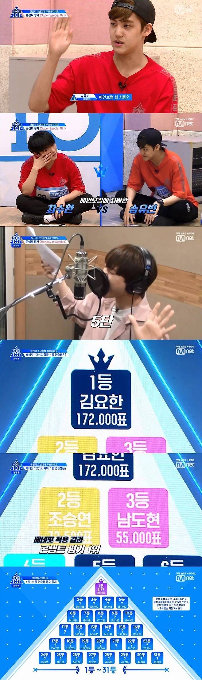 [리뷰IS] '프듀X101' 송유빈vs최수환vs이협, 데뷔조 메인보컬 누구?