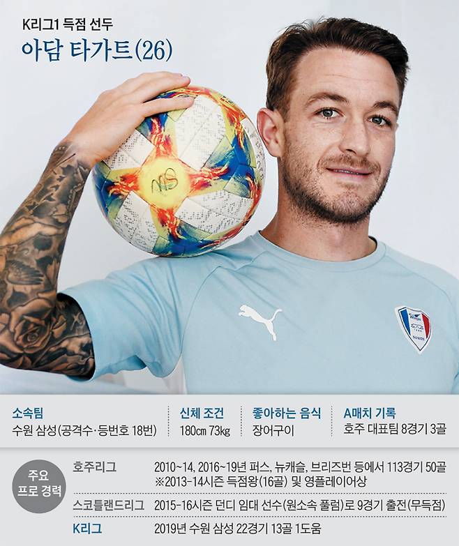 스포츠 라운지 혼밥 좋아하는 골잡이 밥 먹듯 골 폭풍