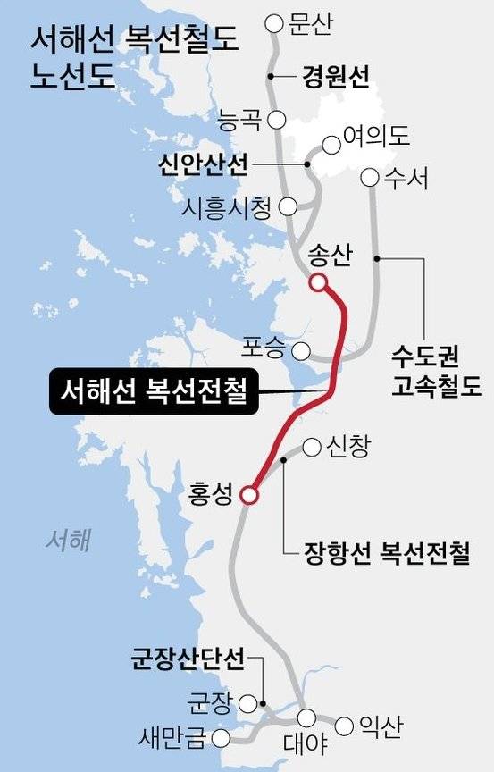 기차 타고 서울 가는데 우리만 환승 서해선 신안산선 직결 요구