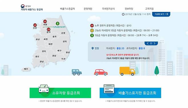 자동차 배출가스 등급조회 홈페이지 확인 방법은