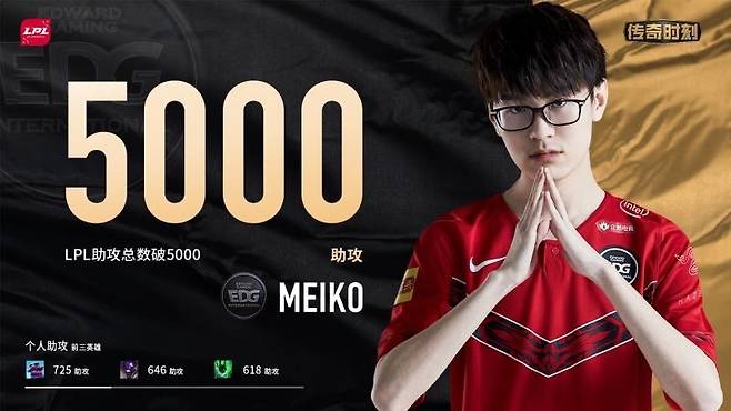 [LPL] EDG '메이코', 사상 첫 5,000 어시스트 고지