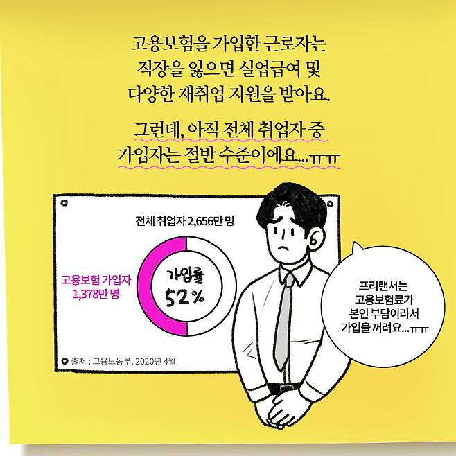 딱풀이 고용보험이란