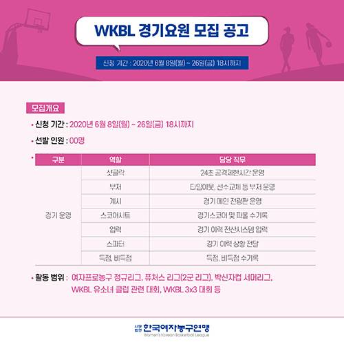 WKBL, 2020년 경기요원 공개 모집..26일 마감