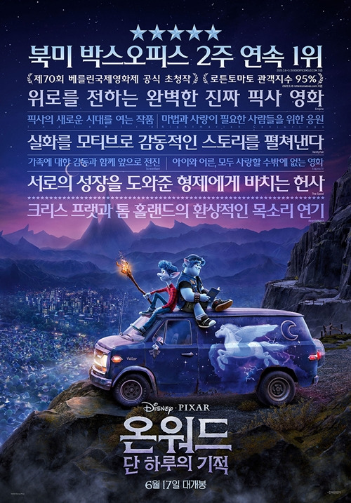 온워드 단 하루의 기적 첫날 외화 1위 디즈니 픽사 흥행마법 스타트