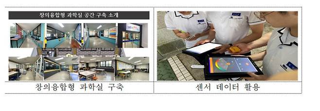 Ar 콘텐츠로 물의 상태변화 확인 학교 과학실이 재미있어진다