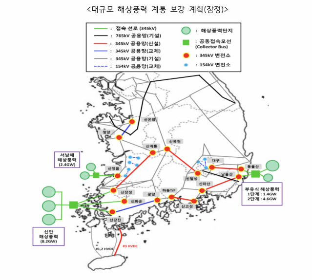 전북 서남권에 해상풍력단지 구축14兆 투입·2028년 완공