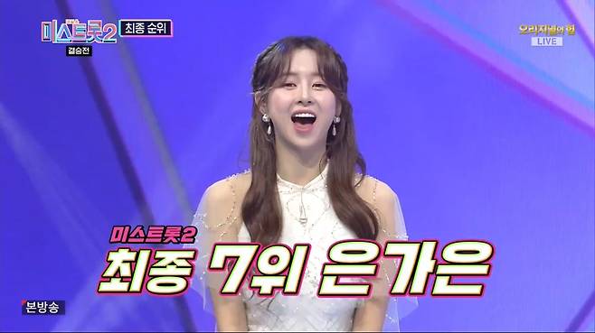 미스트롯2 진眞 양지은 노래로 위로와 감동 전하겠다선 홍지윤·미 김다현 종합