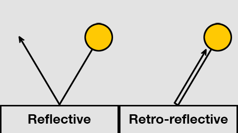 에어컨 없는 세상 올까? 전기 없이 냉방하는 열 반사 기술 [우리가 몰랐던 과학 이야기] (198)