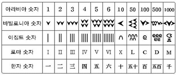 언론사뷰