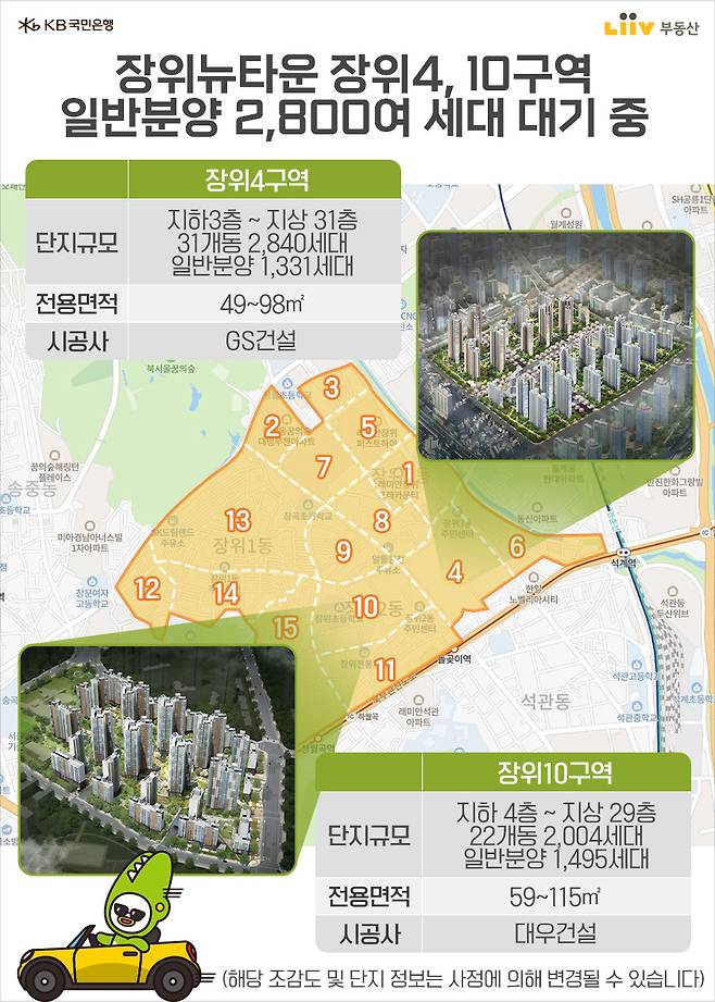일반분양 앞둔 강북 재개발 쌍두마차 이문 Vs 장위 승자는 누구 Kb부동산