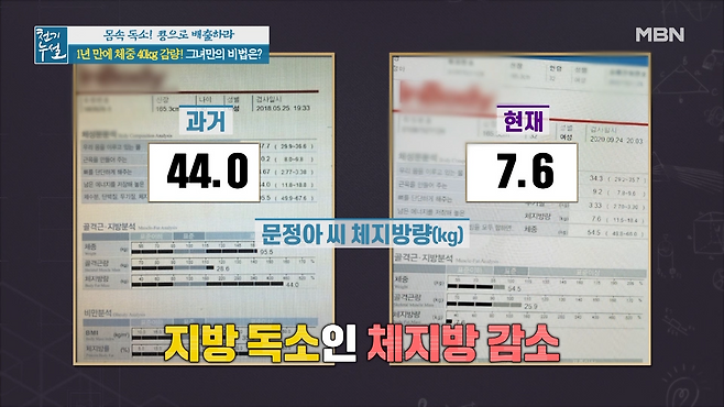 지방 독소 배출 도와 40kg 감량하게 한 콩의 정체 1일 1짤
