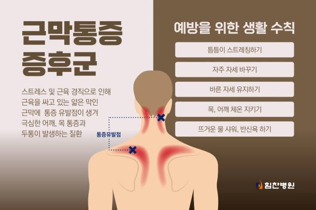 추우면 유독 어깨·목 아픈 이유