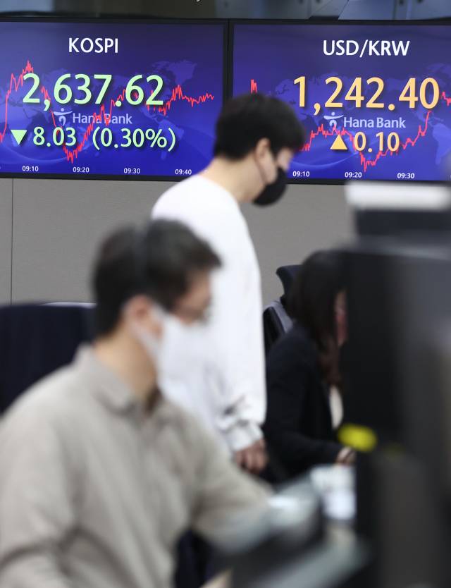 [오전시황] 코스피, 中 락다운·FOMC 우려에 2630선..外인 매도세 지속