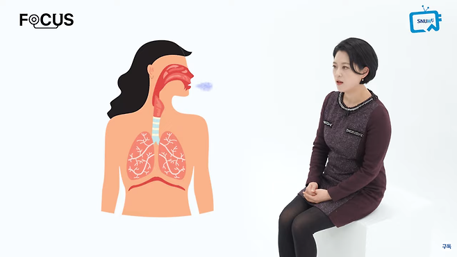 인공호흡기와 산소호흡기는 다릅니다 서울대학교병원