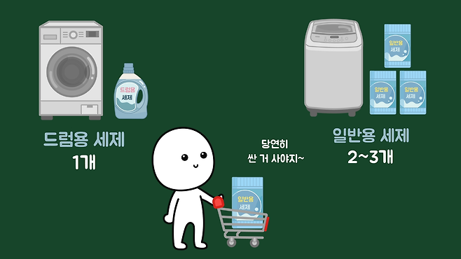 일반 세탁기용 세제와 드럼 세탁기용 세제의 차이는 사물궁이 잡학지식