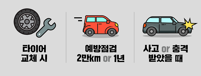 휠 밸런스 Vs 휠 얼라인먼트 뭐가 다를까 마이클