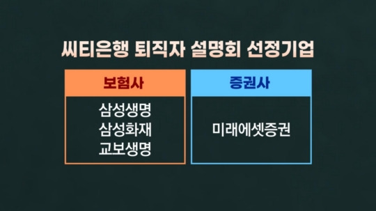 단독 은행원이 선택한 증권사 퇴직연금미래·한투 두각