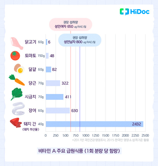 언론사뷰
