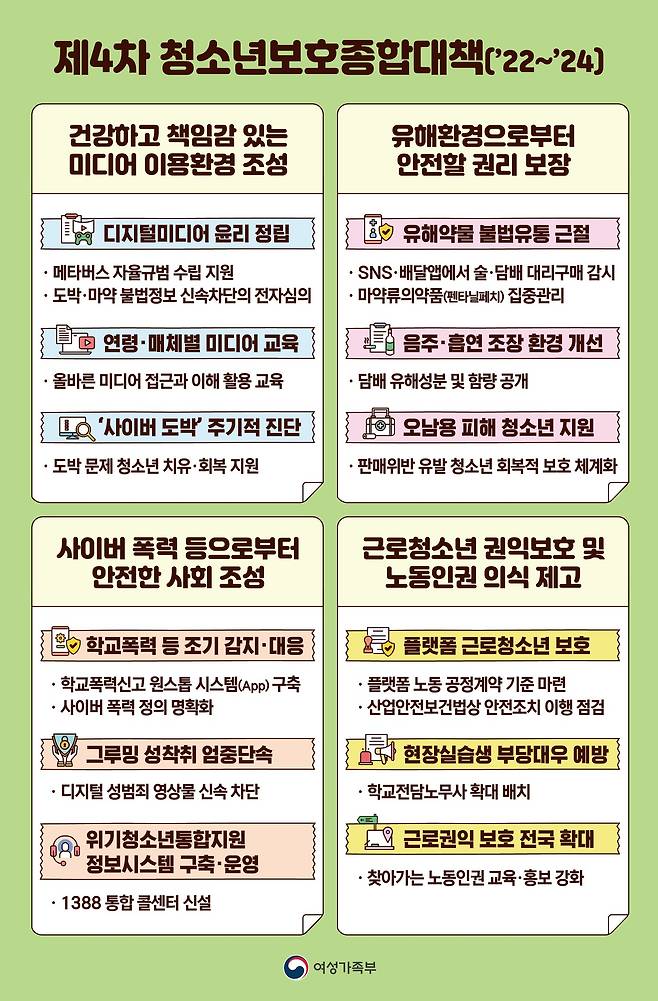 아바타 성범죄 메타버스 윤리원칙 만든다학폭 노출 즉시 보호