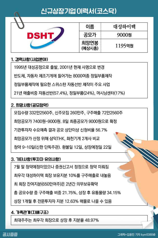 9~10일 공모주 청약하는 대성하이텍 요점정리 공시줍줍