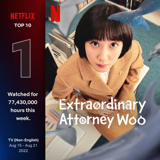 이상한 변호사 우영우 넷플릭스 글로벌 통합 톱10 1위