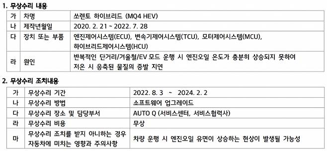 엔진오일 증가 왜 쏘렌토만 무상수리베타 테스터냐 Vs 우리는 언제 모터그래프