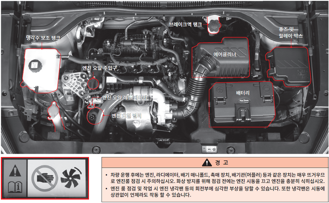 토레스 오너가 될 당신 이거 알고 계셨습니까 공기압and타이어and엔진오일 정보 엔카매거진