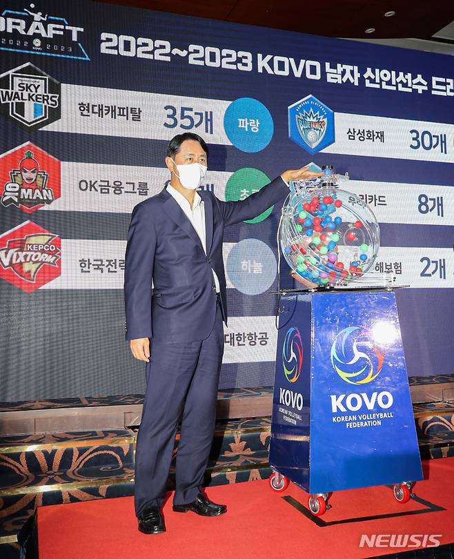 2022-2023 KOVO 남자 신인선수 드래프트 시작